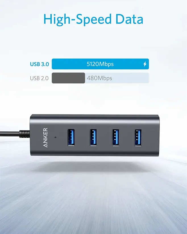 Amazon.com: Anker USB C Hub, Aluminum USB C Adapter with 4 USB 3.0 Ports, for MacBook Pro 2018/ ...