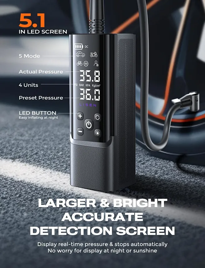 Amazon.com: LISEN Tire Inflator Portable Air Compressor for Car Tires 2 ...