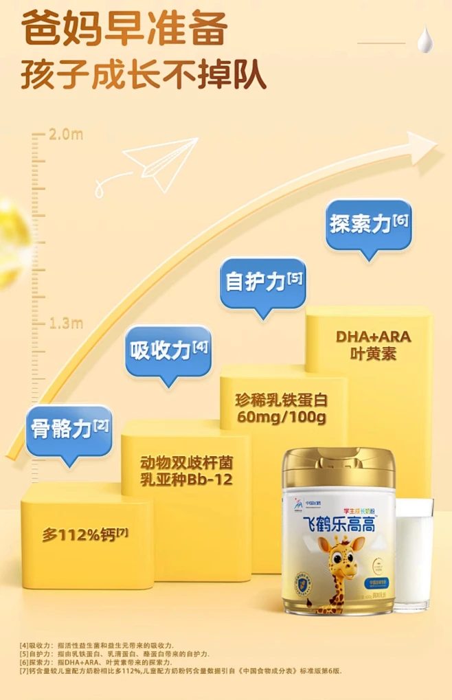 飞鹤乐高高学生成长奶粉助力青少年儿童DHA赖氨酸CBP蛋白旗舰正品-tmall.com天猫-花瓣网