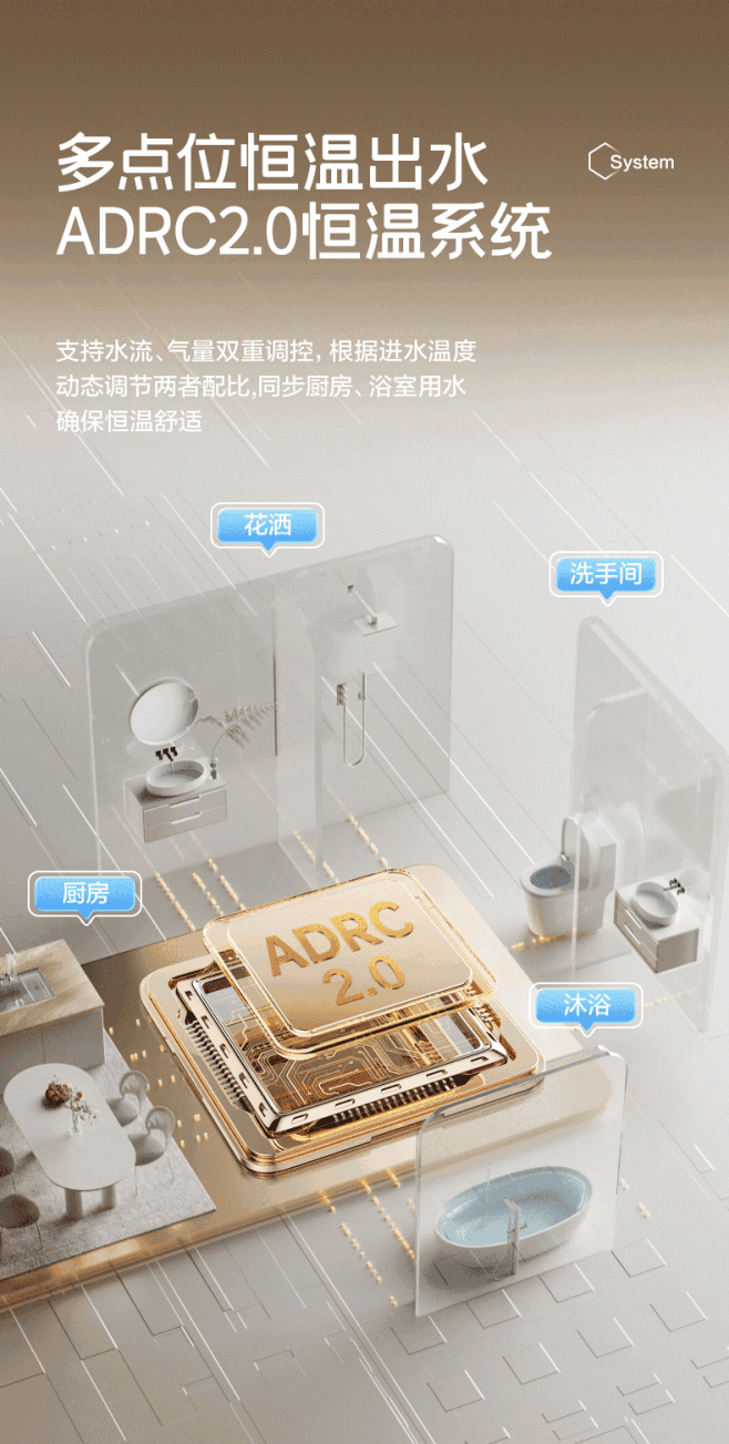 【志高JSQ23-B6】志高（CHIGO）【国补立减15%】液化气专用燃气热水器12升恒温热水器煤气罐 ECO节能 变频风机 低水压启动 【行情 报价 价格 评测】-京东-花瓣网