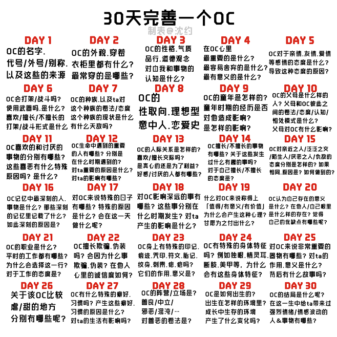 30天完善一个oc