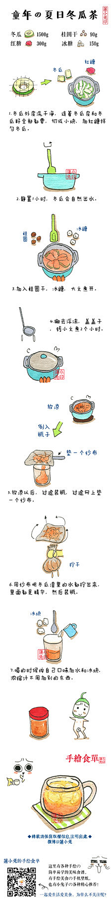 简笔画【菜谱】-花瓣网|陪你做生活的设计师 | 看贴士哦！#蓮小兔的手绘菜谱#