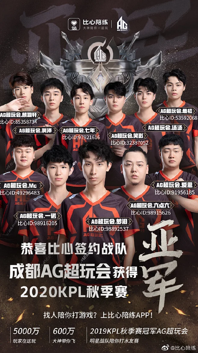 比心陪练签约战队@成都AG超玩会 获得#2020KPL秋季赛总决赛#亚军 巅峰一战无输家，前路漫漫我们继续无畏前行 -花瓣网