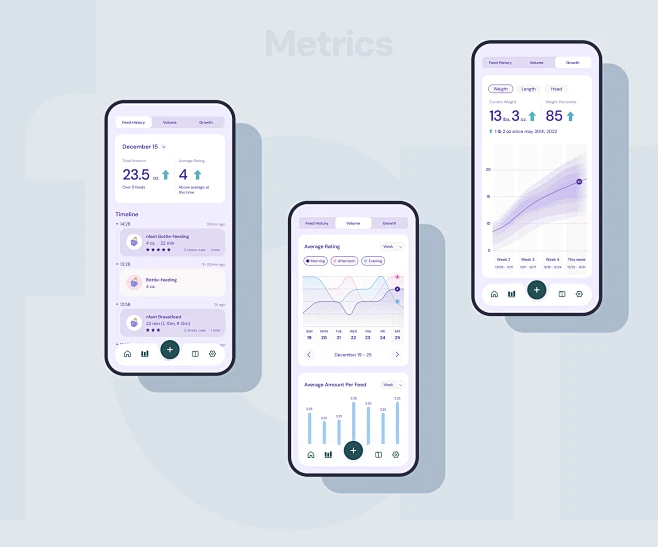 Connected Feeding with the nfant® Tracker App by Dannniel for Marcato Studio on Dribbble tu日历日期 ...