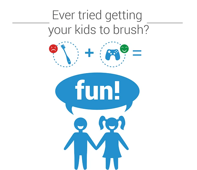 Grush: The Gaming Toothbrush for Kids : Grush transforms the brushing ...