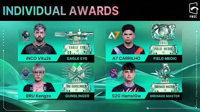 Behance 上的 2022 PMGC GRAND FINALS-花瓣网