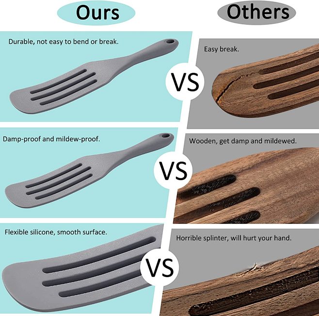 Amazon.com: Tongjude Silicone Spurtle Set, Silicone Spatula Set, Heat ...