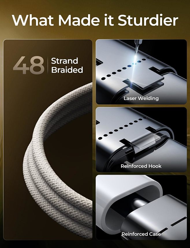 Amazon.com: LISEN USB C to USB C Cable for Safe Certified 60W 3-Pack 6 ...