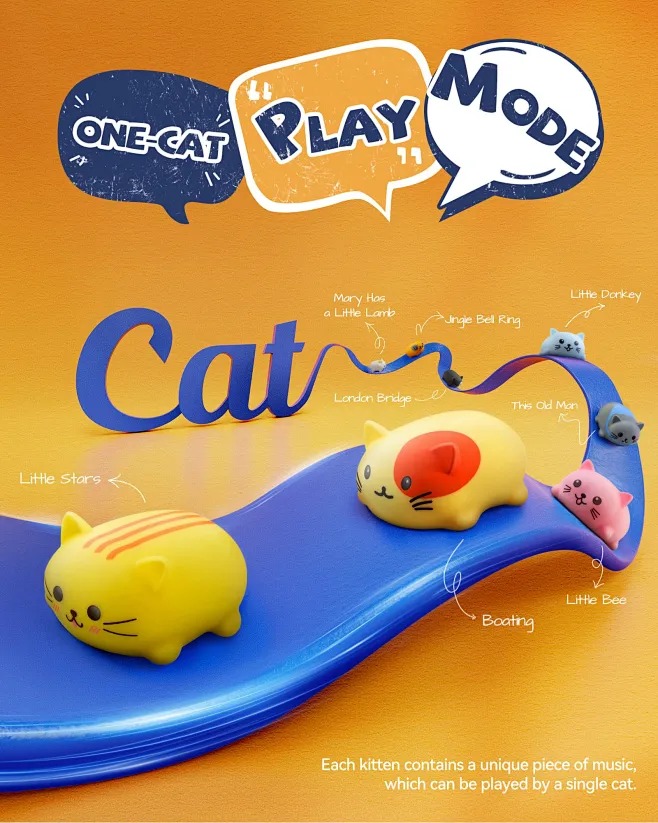Amazon.com: Ruko 3589 Musical Cat/Kittens Piano Keyboards with Cute ...