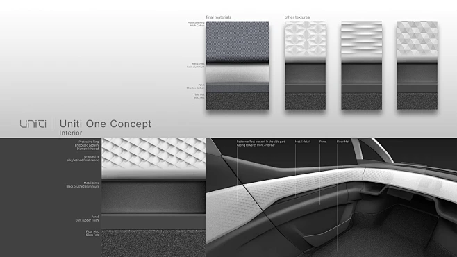Uniti One Concept 2017 : Built and unveiled in 2017, the Uniti One ...