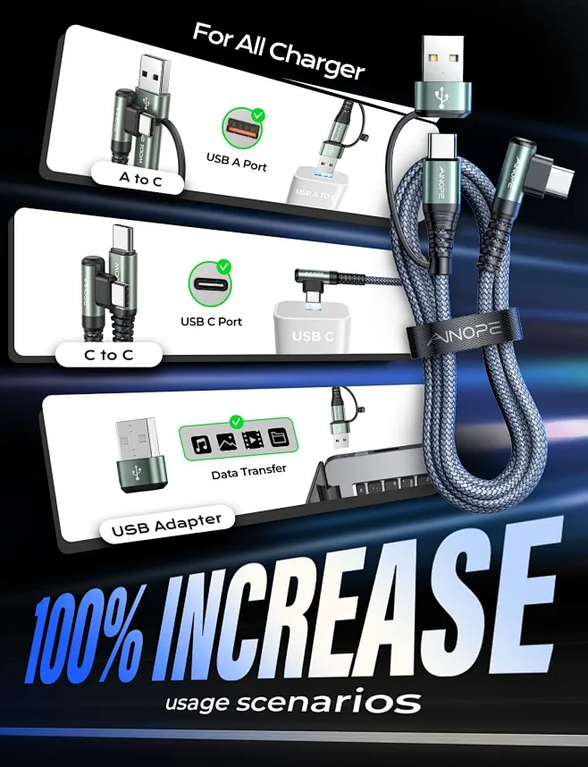 Amazon.com: AINOPE 2- USB C Cale for iPhone 16 Charger Cord,60W Fast 4 ...