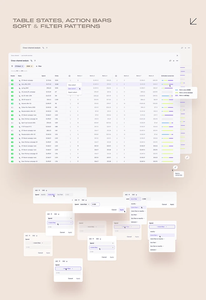CRM Figma filters SAAS table webapp Data design system Web admin-花瓣网