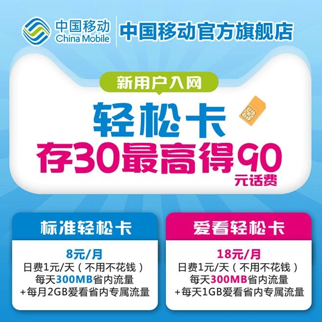 浙江移动号码轻松卡日租卡电话号卡300MB/天流量卡号存30最高得90-tmall.com天猫-花瓣网