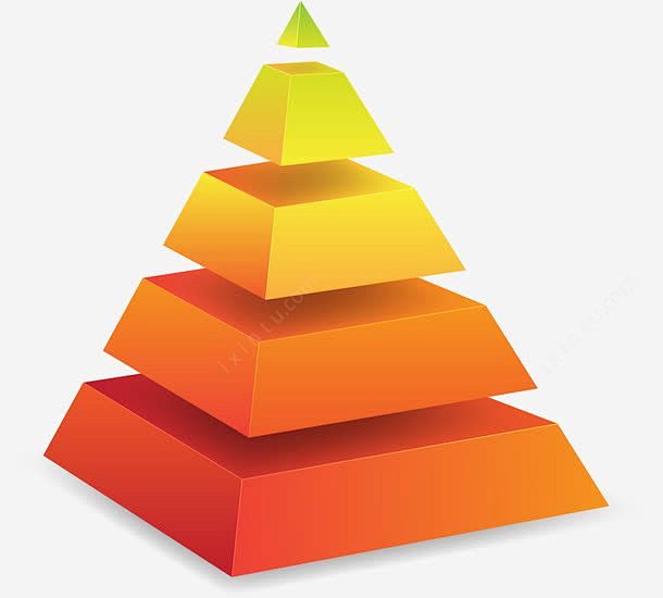 金字塔矢量图高清素材 png 页面网页 平面电商 创意素材 png素材