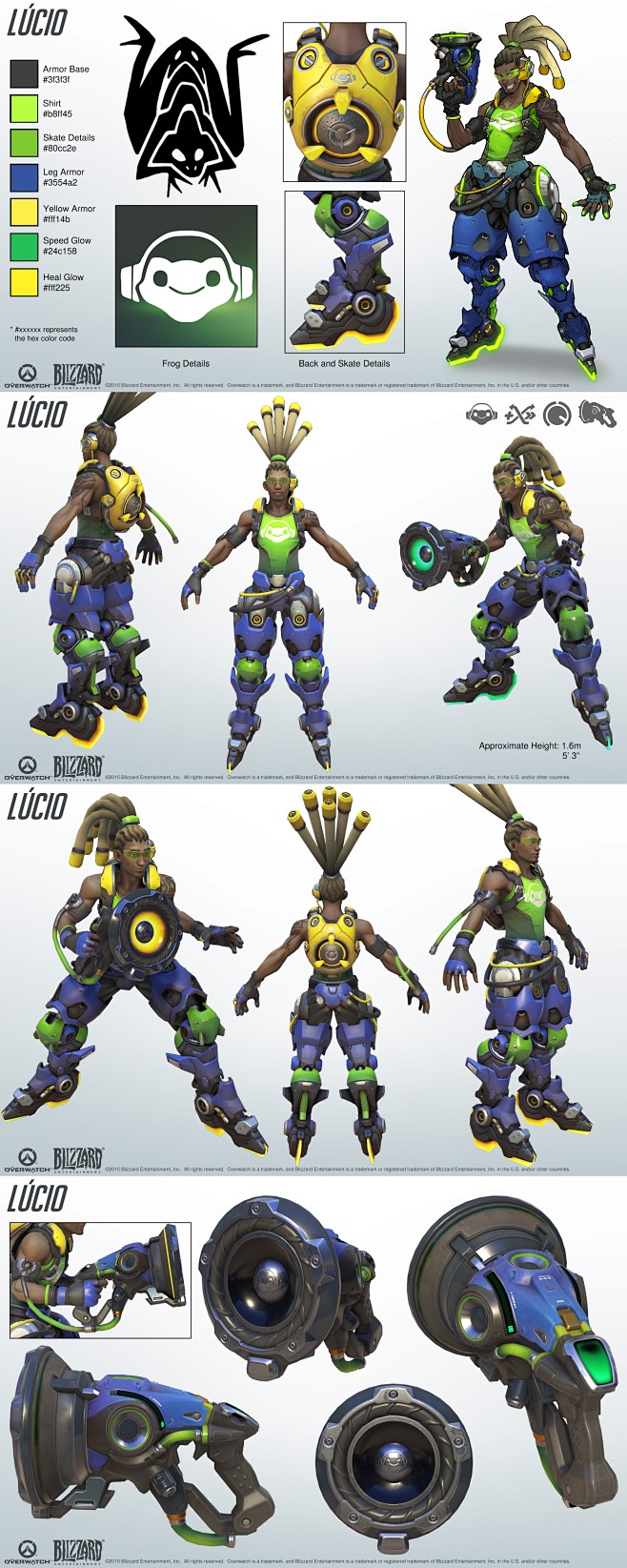 Overwatch Reference Guide : Imgur: The most awesome images on the Internet.