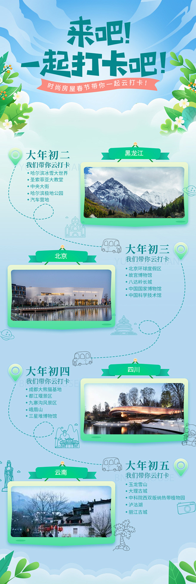 文旅攻略路线图海报-素材库-sucai1.cn