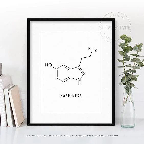 Serotonin Happiness Molecule, Printable Wall Art, Happy Sign, Modern ...