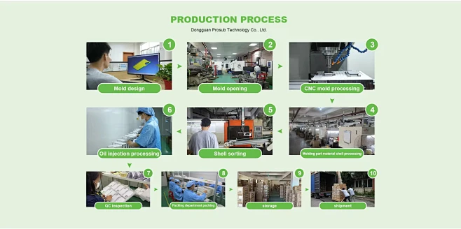 Dongguan Prosub Technology Co., Ltd. - Sublimation phone case (Coated, 2D-花瓣网