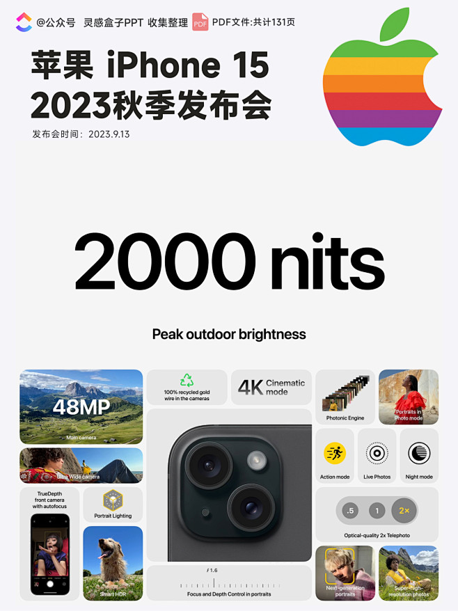 2023苹果秋季发布会