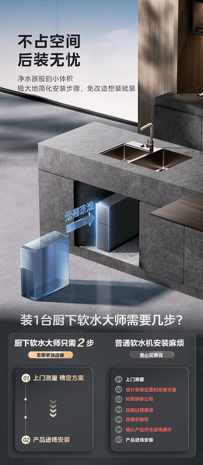 【新品】美的软水机家用全屋中央厨下小体积软水大师MS153-1.2T-tmall.com天猫-花瓣网