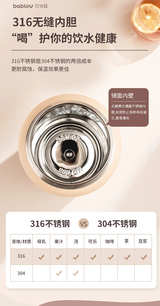 bablov保温杯女士大容量高颜值学生不锈钢水壶网红吸管大肚杯子-tmall.com天猫-花瓣网