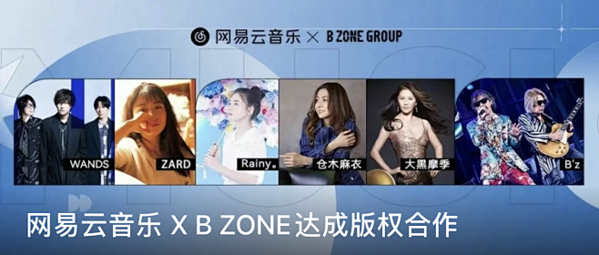 B Zone版权合作