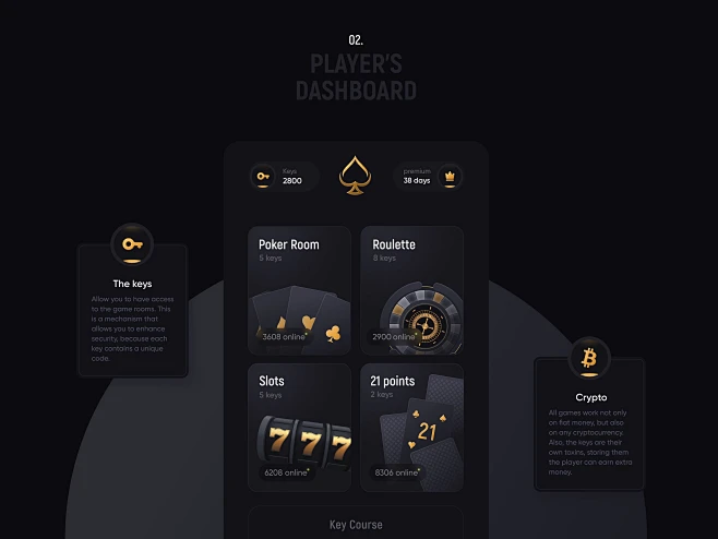 Poker game design online casino dashboard ui gambling casino design ...