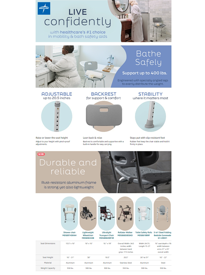 Amazon.com: Medline Bath Chair, Bench, Seat, Stool for Disabled ...