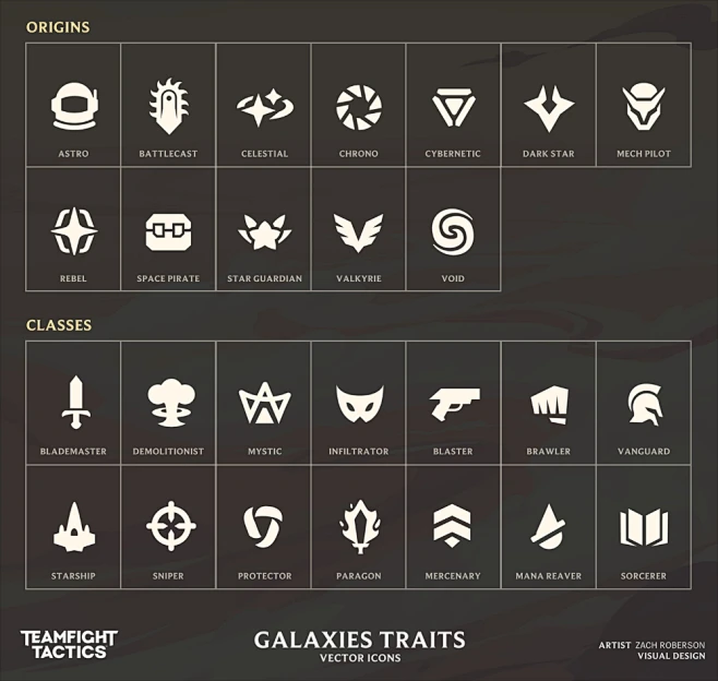 Riot Games Teamfight Tactics: League of Legends Art Blast - ArtStation ...