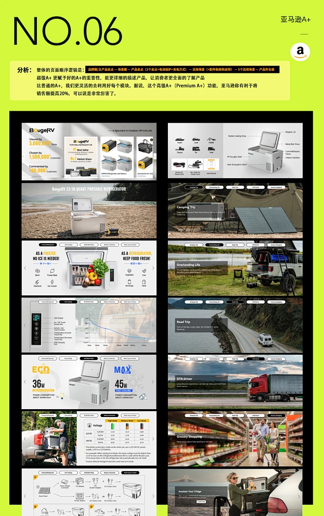 亚马逊高级A+设计:100种排版方式（1-18）_黄国团_【68Design】-花瓣网