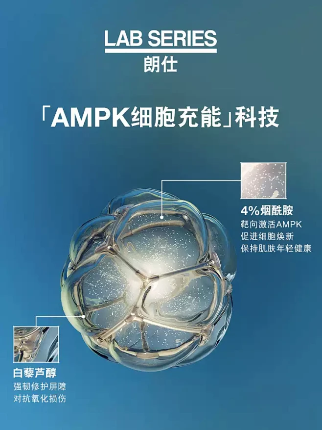 【618预售】LAB朗仕充能保湿男士护肤套装洗面奶水乳爽肤礼物-tmall.com天猫-花瓣网