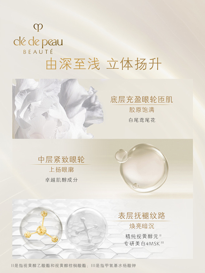 CPB Y23 双11预售主图单品买正送正排版4