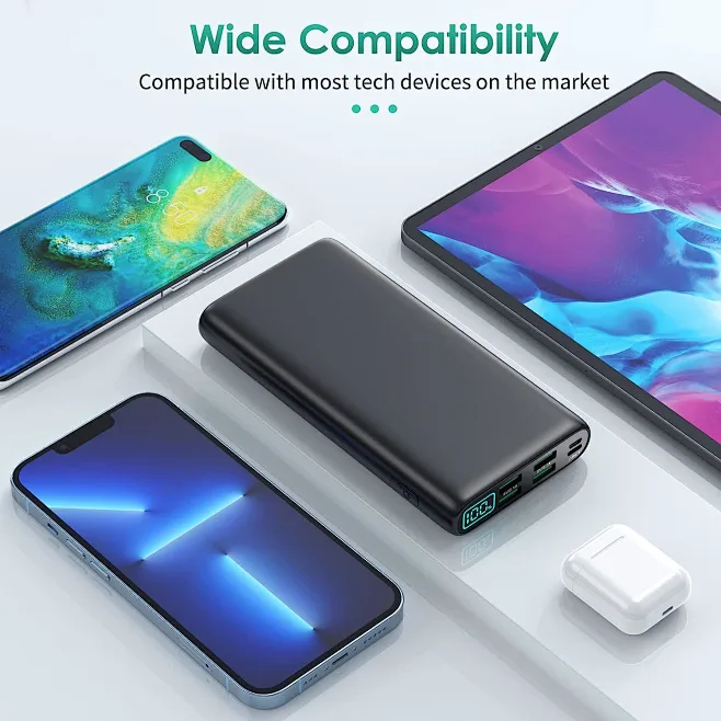 Amazon.com: Portable Charger 38800mAh,LCD Display Power Bank,4 USB ...