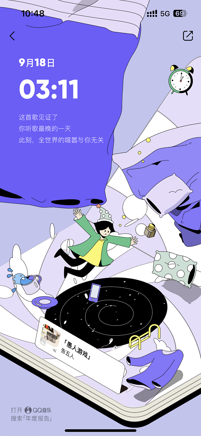 QQ音乐 2022听歌报告 @ANNRAY!