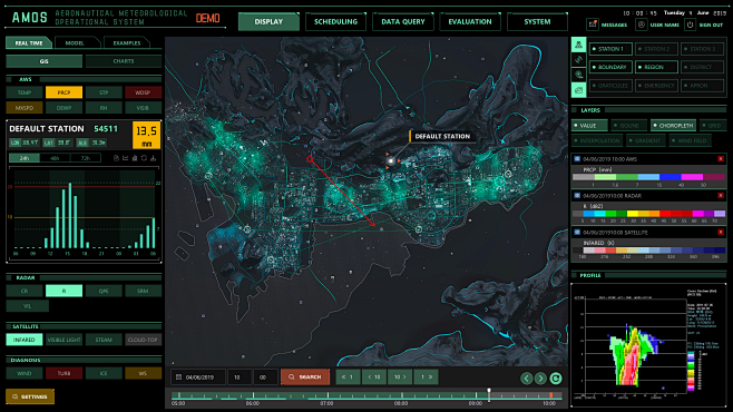 FUI风格系统UI软件界面岩鸣杨子 原创作品 ()