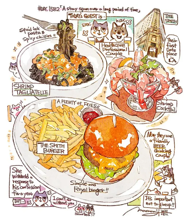 美食插画from: maomomiji-花瓣网