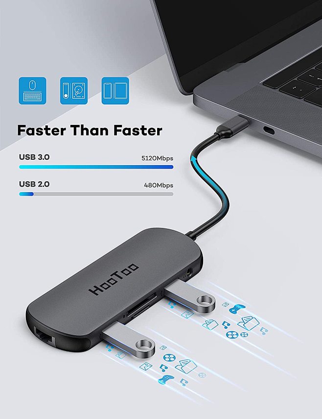 Amazon.com: HooToo USB C Hub, 9 in 1 USB C Adapter, USB C Dongle with ...