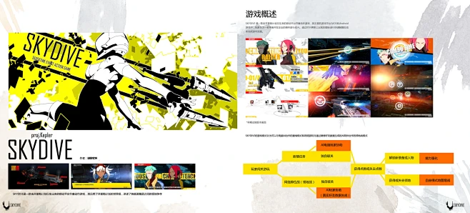 NECRO_TRANSFORMABLE_MECH, LAS 91214-花瓣网