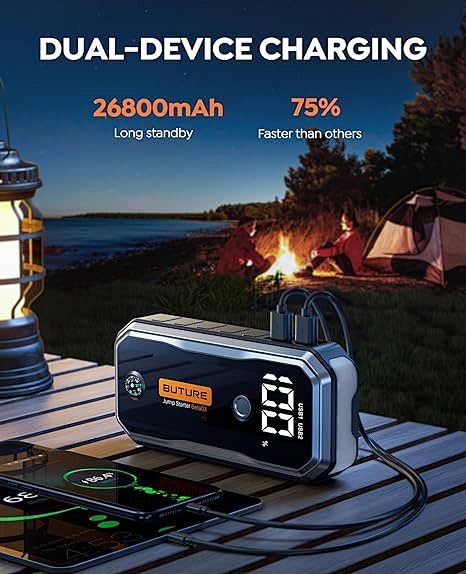 Amazon.com: BUTURE 5000A Car Battery Jump Starter (All Gas/10L Diesel ...