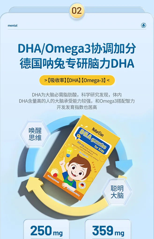 德国呐兔进口儿童DHA补充学生青少年脑部鱼油学龄明眸脑眼黄金dha-tmall.com天猫-花瓣网