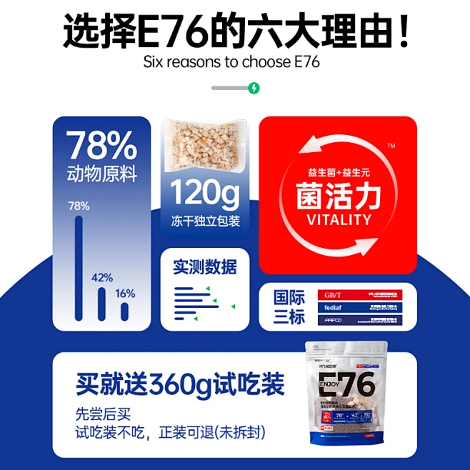 阿飞和巴弟E76无谷猫粮8kg幼猫成猫猫粮增肥发腮【顺丰包邮】-花瓣网