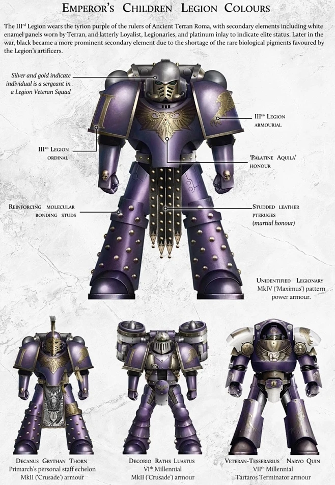 Decanus Grythan Thorn Primarch 的私人员工梯队 Mkll（'Crusade'）装甲 Decorio Raths ...