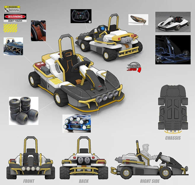 Karts, J : The design prototype is a kart. My colleague chengchun made ...