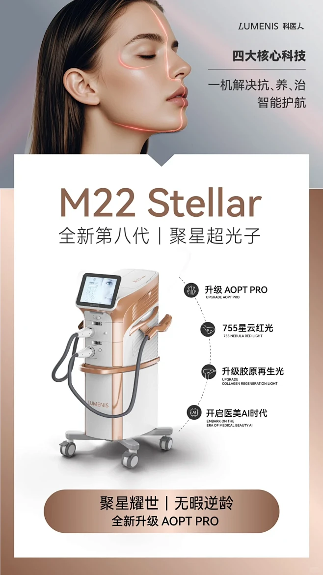 科医人M22 Stellar聚星超光子-花瓣网