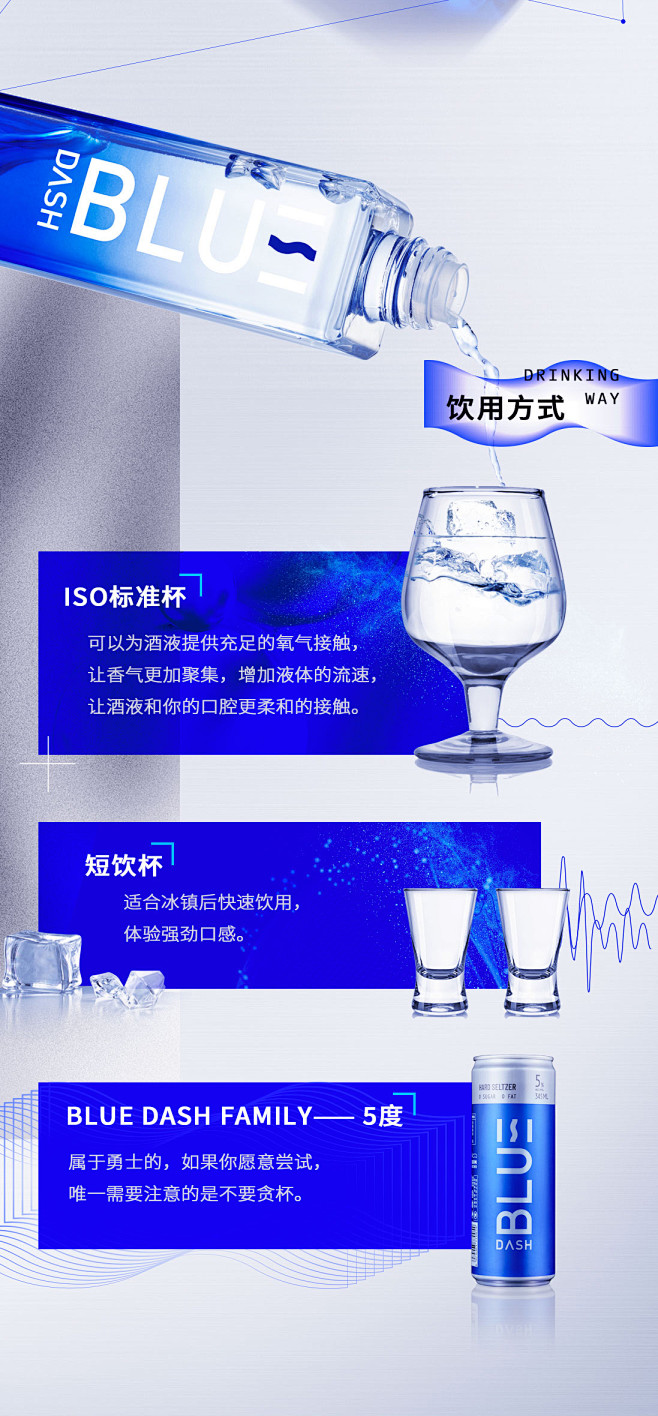 Blue Dash布鲁大师15度微醺零糖青瓜风味利口酒2瓶装夏日强爽