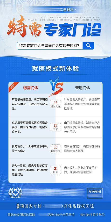 特需门诊与专家门诊的区别海报-源文件分享-ywjfx.cn