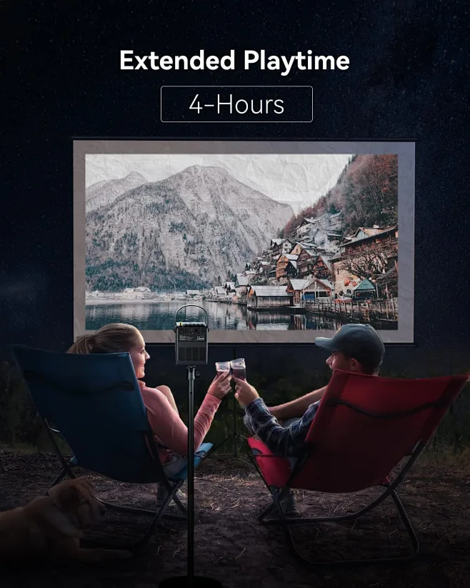 Amazon.com: Emotn H1 Mini Projector, Native 1080P, 250 ANSI Lumen ...