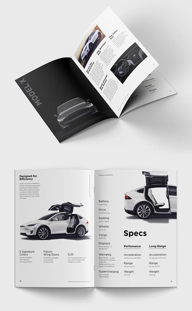 Magazine about TESLA : Magazine about Tesla and its products-花瓣网