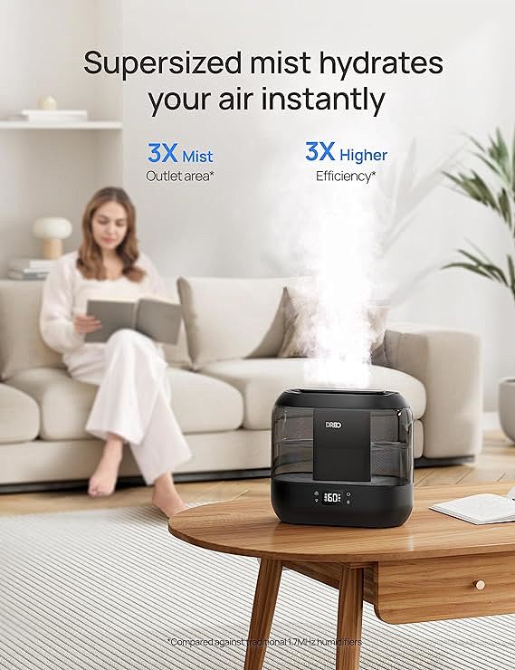 Amazon.com: Dreo Smart Humidifier, Cool Mist Humidifiers for Bedroom ...