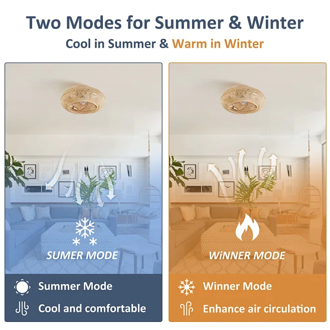 hummingbird 20 Inch Boho Ceiling Fans with Light Flush Mount, Rattan ...